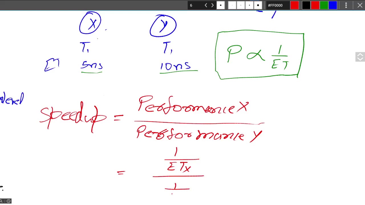 Performance evaluation| execution time| Throughput| Speedup