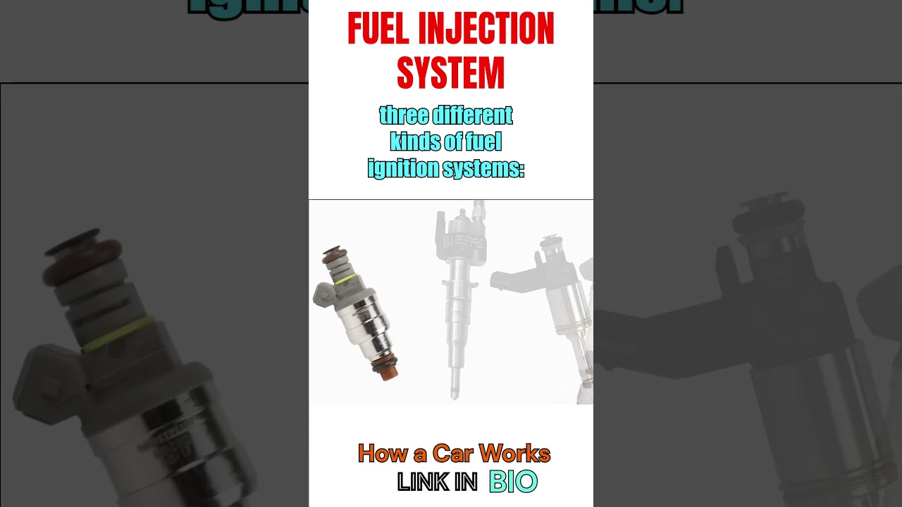 Types of Fuel Injection System