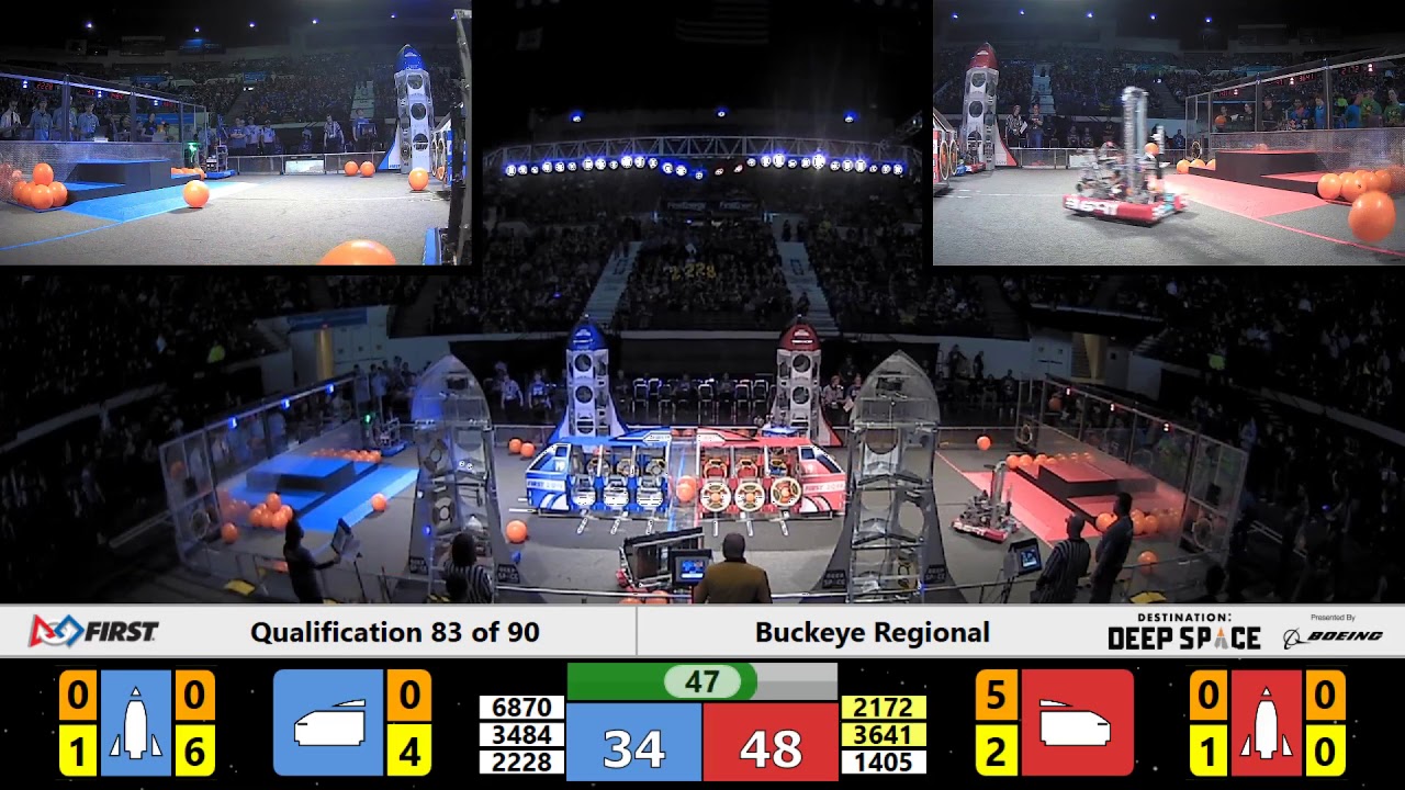 Qualification 83 - 2019 Buckeye Regional