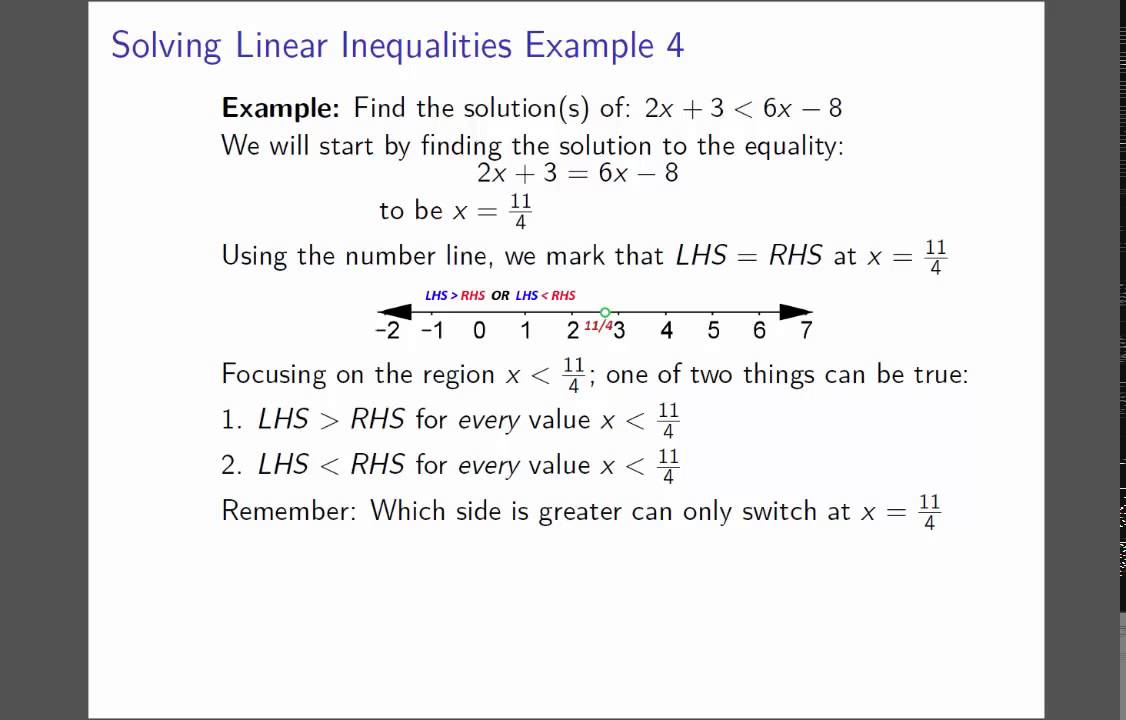 Linear Inequalities Example 4