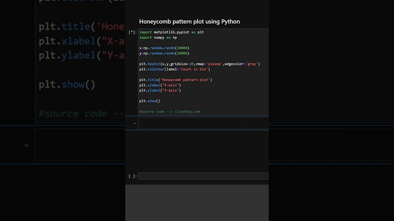 Honeycomb pattern plot using Python #python #honeycomb #pattern