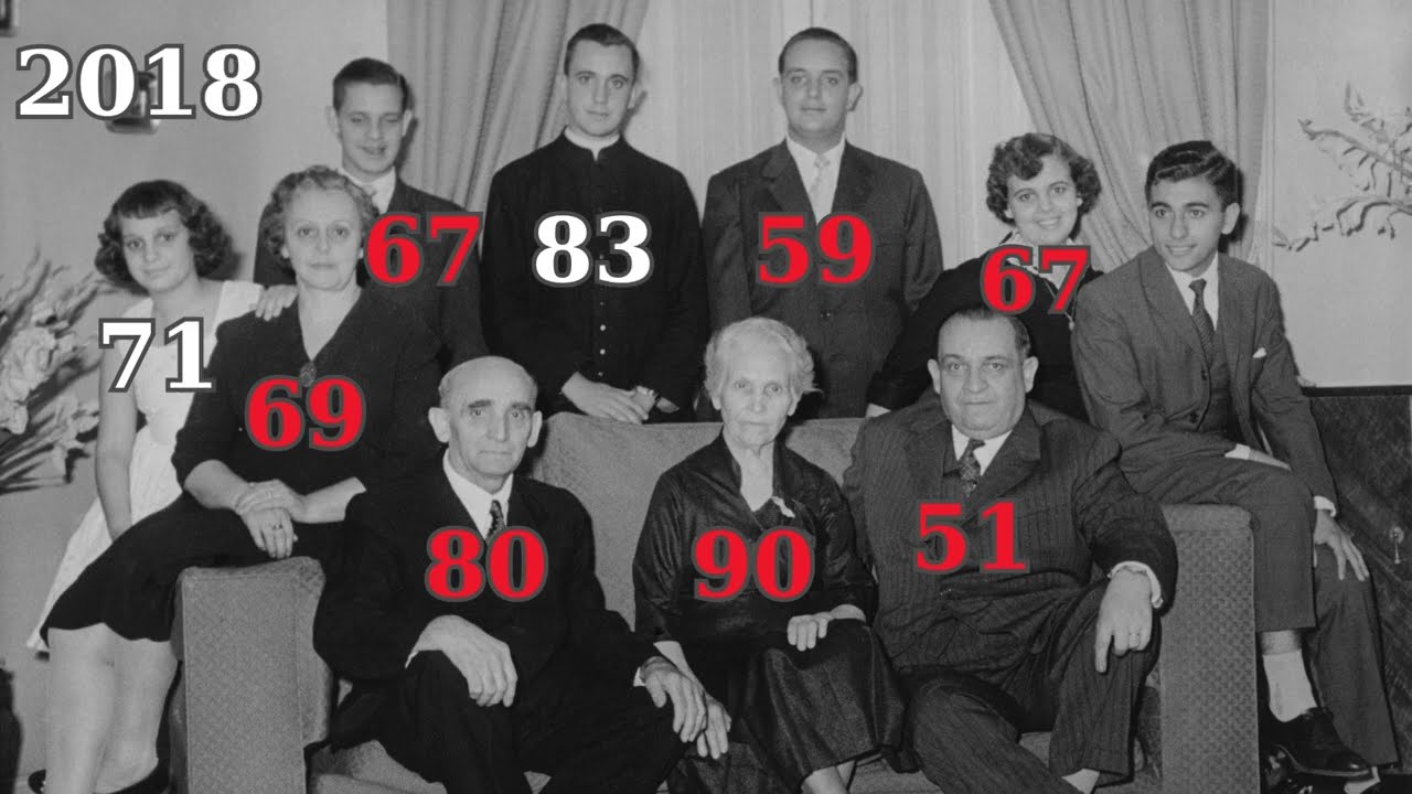 Pope's Francis Family Timeline #popefrancis