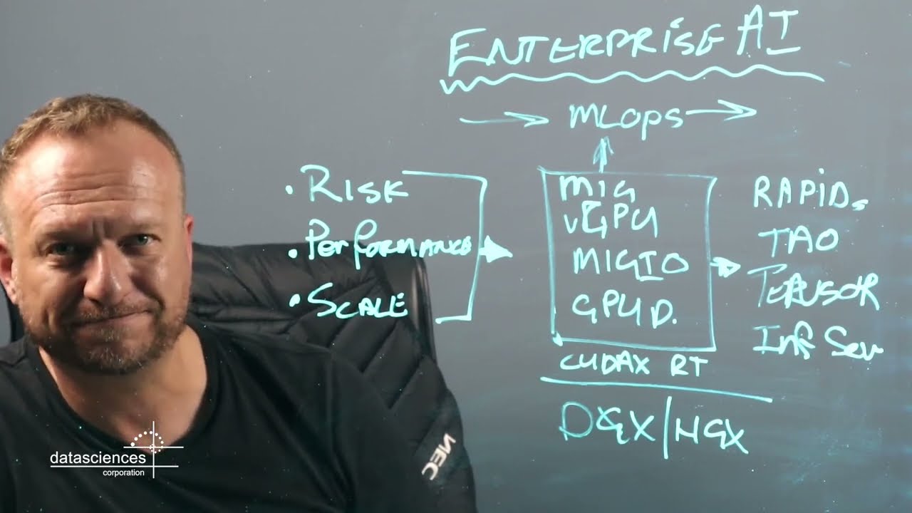 S3eps 9 -NVIDIA AI Enterprise