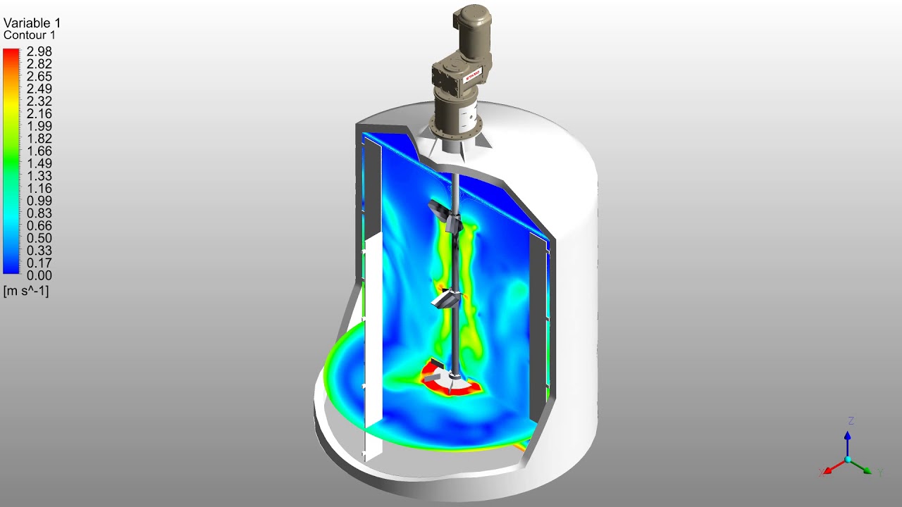 STAMO CFD