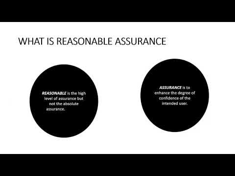 ISA 200 Summary