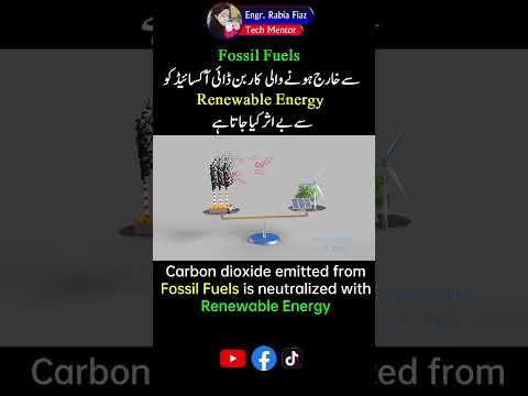 Carbon dioxide emitted from Fossil Fuels is neutralized with Renewable Energy #engrrabiafiaz