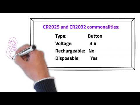 CR2025 vs CR2032 – What is the Difference Between These Batteries