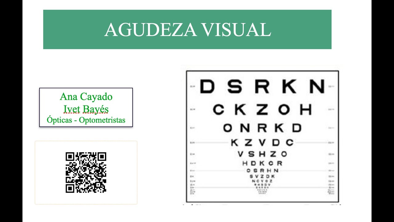 Visual Acuity.