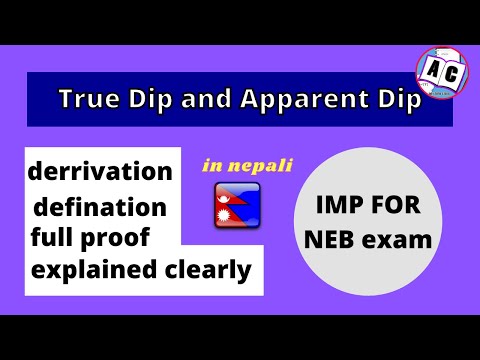 true and apparent dip formula and equation – AnyTime Class