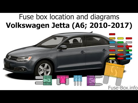 Fuse box location and diagrams: Volkswagen Jetta (A6; 2010-2017)