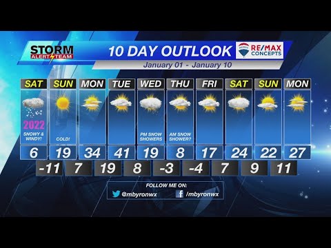 Friday Evening Weather Update - December 31st, 2021