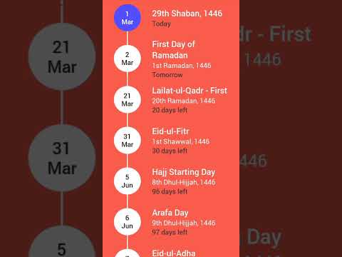 Ramzan 1446/ 2025 | date In India
