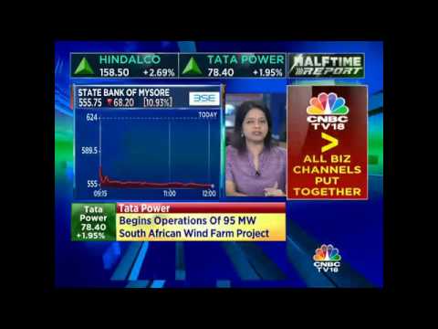 What Does The SBI Mega Merger Means?