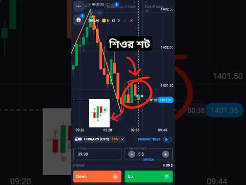 Trading Kivabe Korbo telegram : nayemtrader07 #shorts #trading #shortsfeed #viralvideo