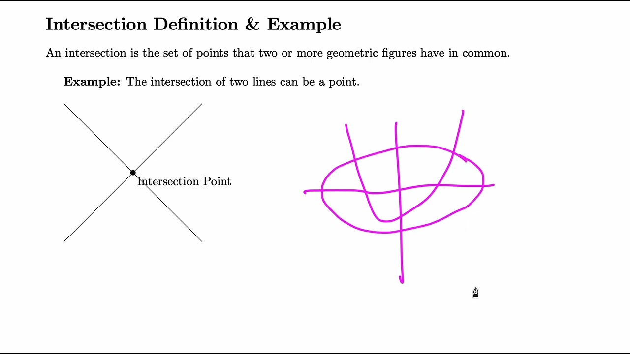 Intersection Definition | Geometry