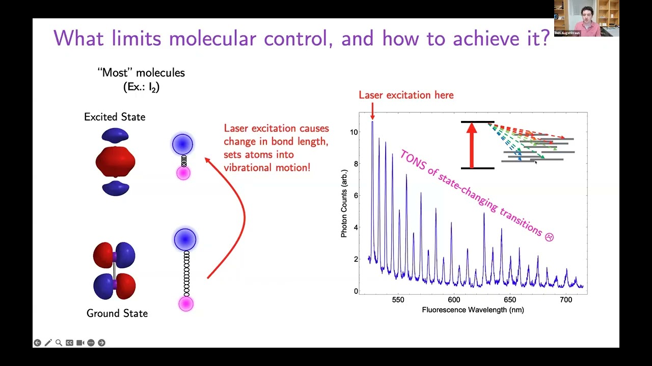 DCP Frontiers of Chemical Physics Seminar Series: April 2026 Edition