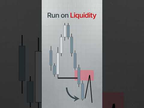 The secrets to mastering Liquidity 📈