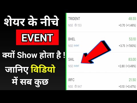 Zerodha Feature Kite | Zerodha Feature Stock Event Reason | स्टॉक के नीचे इवेंट क्यों लिखा होता है ?