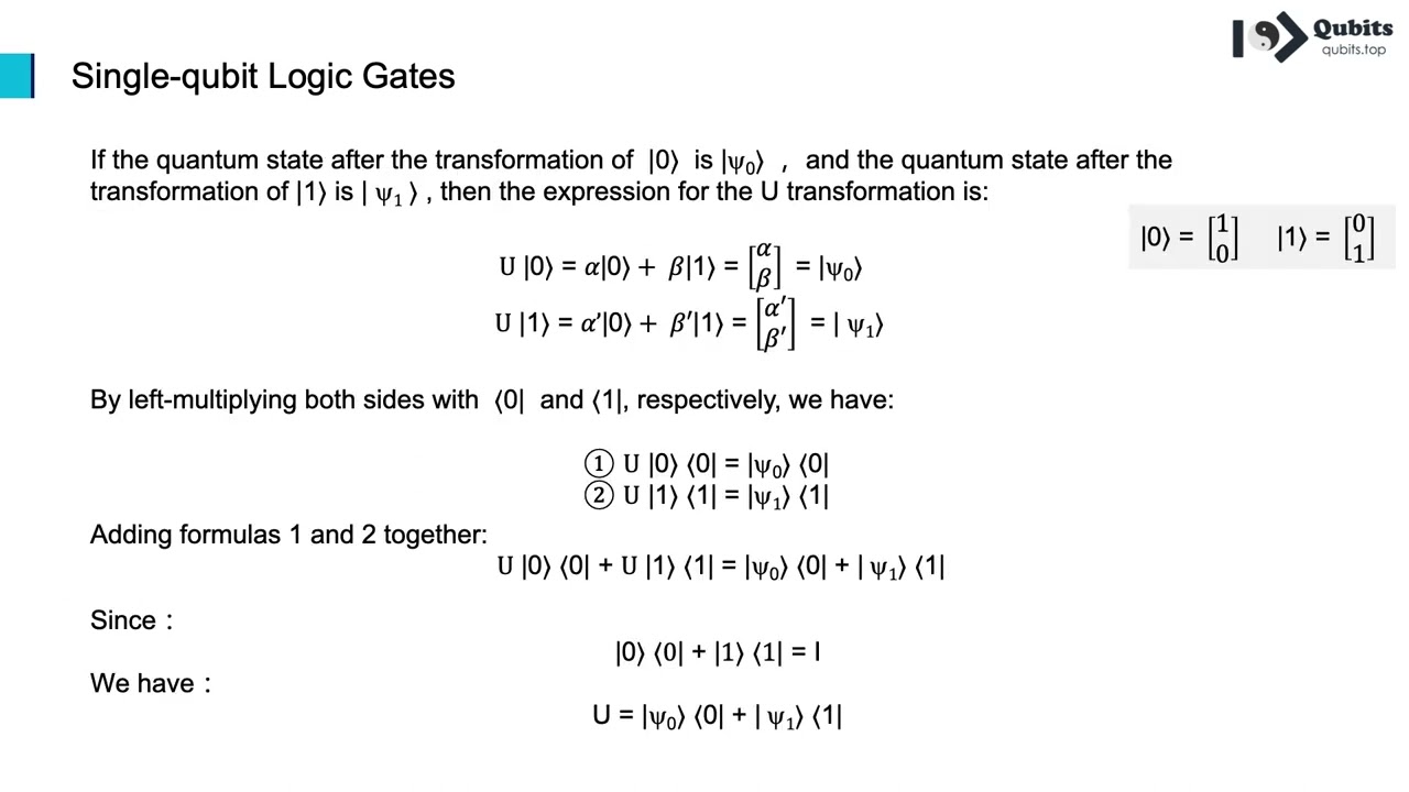 Section 5 Basic Logic Gates for Single Qubit - 3 unitary transformation matrix for a single qubit