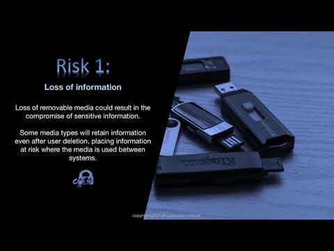 Removable Media Controls - What Is The Risk?