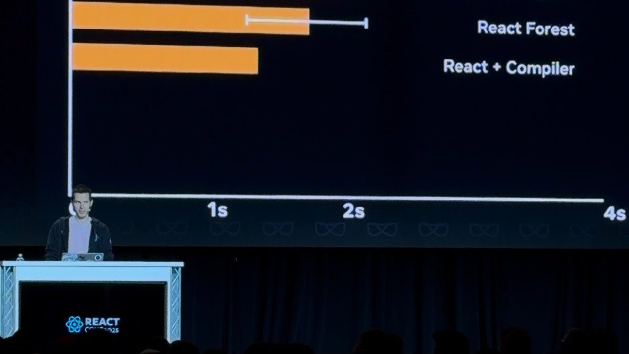 This Week in JavaScript Conferences