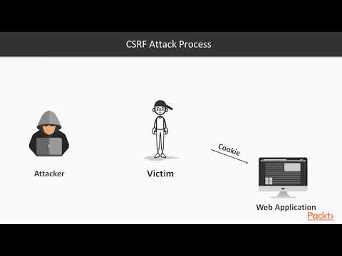 Learn Web Security The Course Overview | packtpub com - Mind Luster