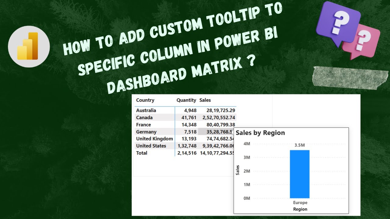 Add Custom Tooltips To Specific Column In Power BI Dashboard Matrix