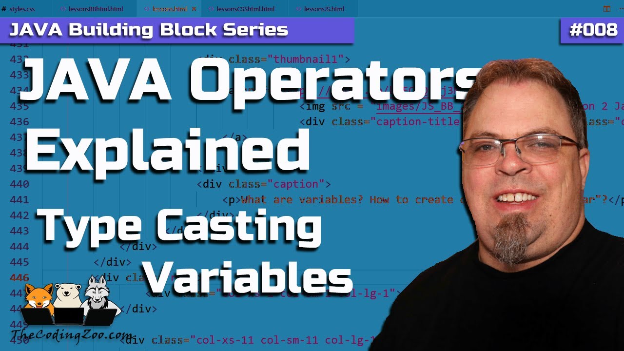 Java Operators Explained and Type Casting Variables in Java