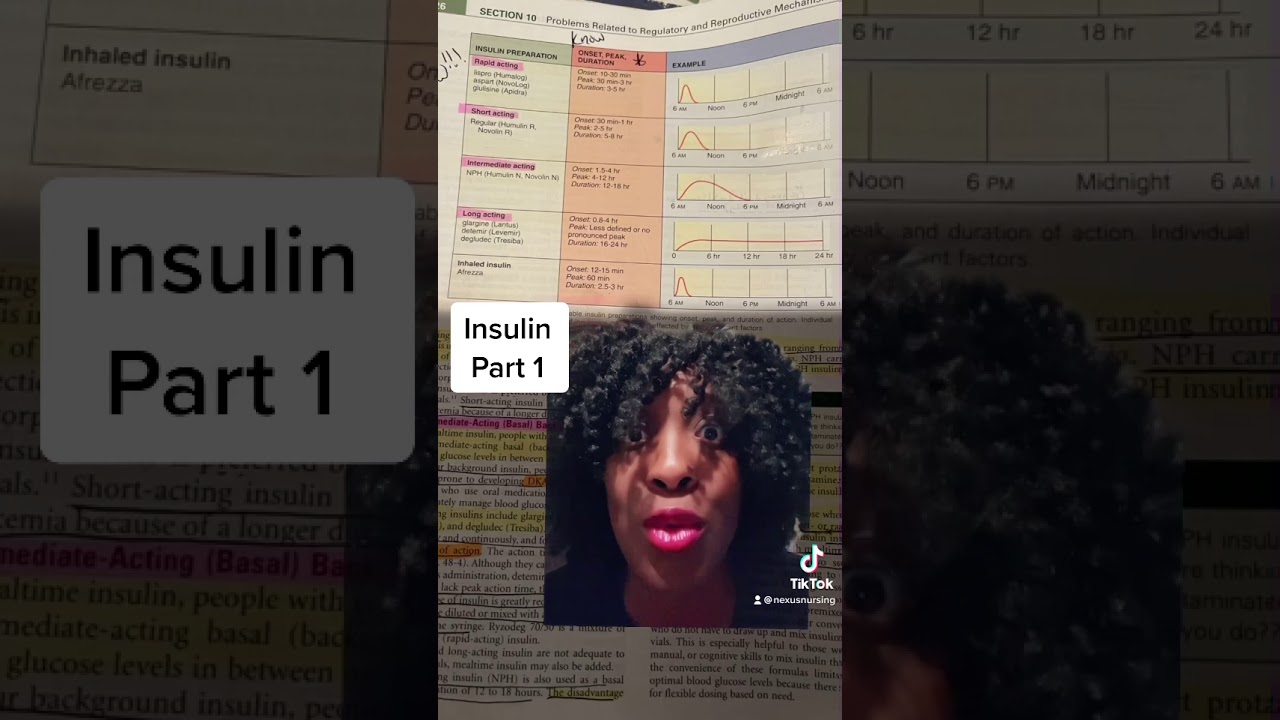 Insulin Part 1