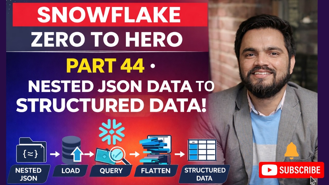 #44 Snowflake Nested JSON Tutorial | Convert Nested Data to Structured Data