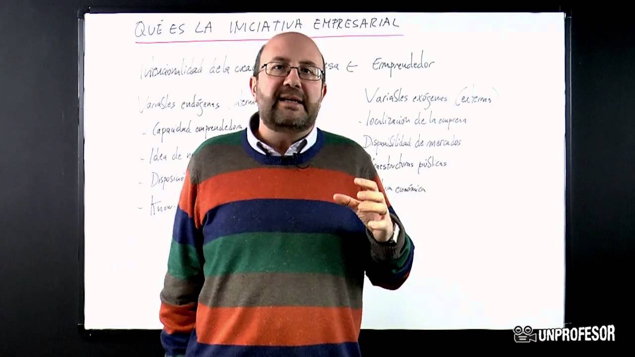 What is entrepreneurship?