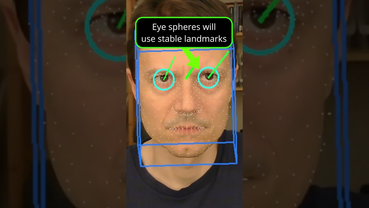3D Eye Tracking on a Webcam: Progress