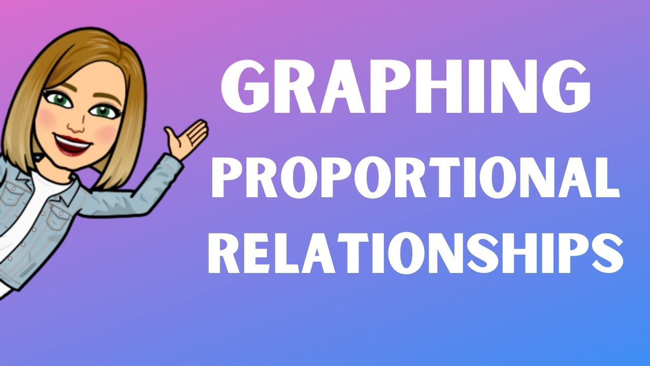 Graphing Proportional Relationships - Math