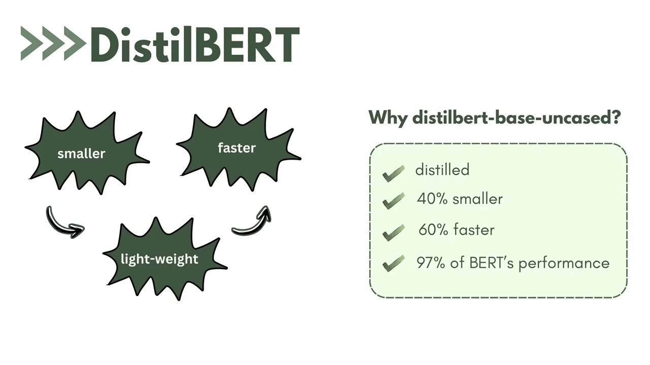 End-to-end QNLI with Hugging Face
