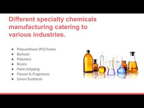 Specialty Chemicals Manufacturing Industry in India