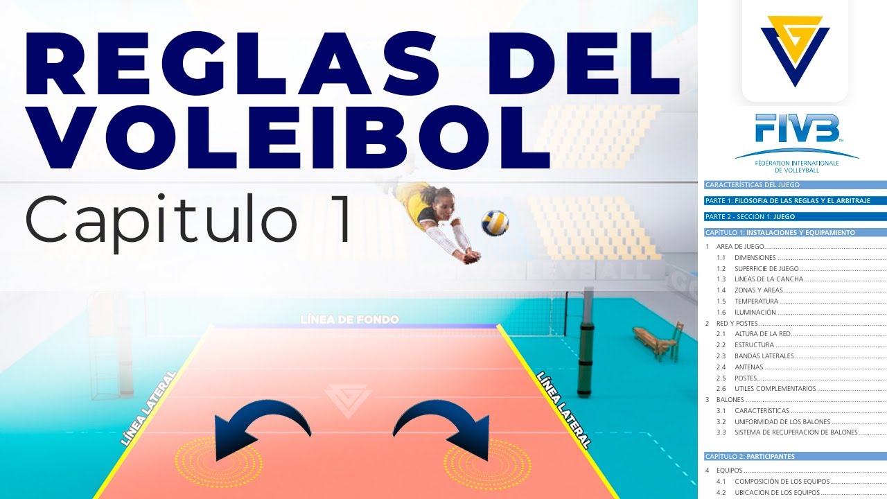 Volleyball Rules | I'll explain the most important rules | Chapter 1