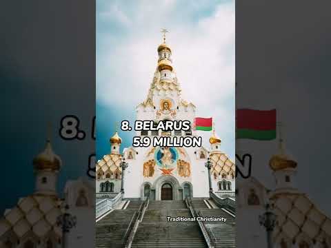 Top Orthodox Christian by countries ☦️ #shorts