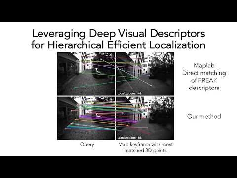 Leveraging Deep Visual Descriptors for Hierarchical Efficient Localization