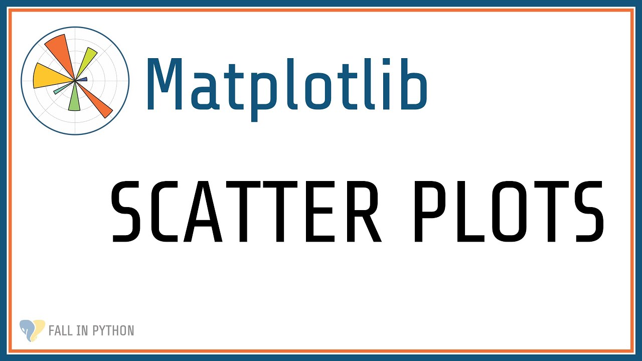 Python Matplotlib Tutorial #3 - Scatter Plots