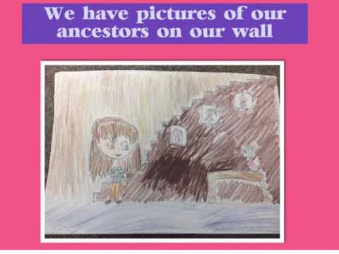 "ancestor" definition