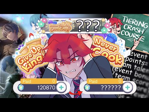 The Ultimate F2P Project Sekai Tiering Guide [ The Experience ]