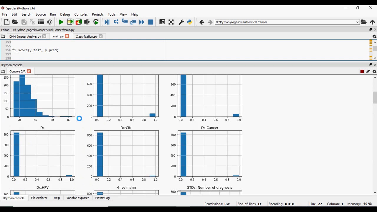 Cervical Cancer Prediction Using Machine Learning Approach In Python Okok Projects Final Year