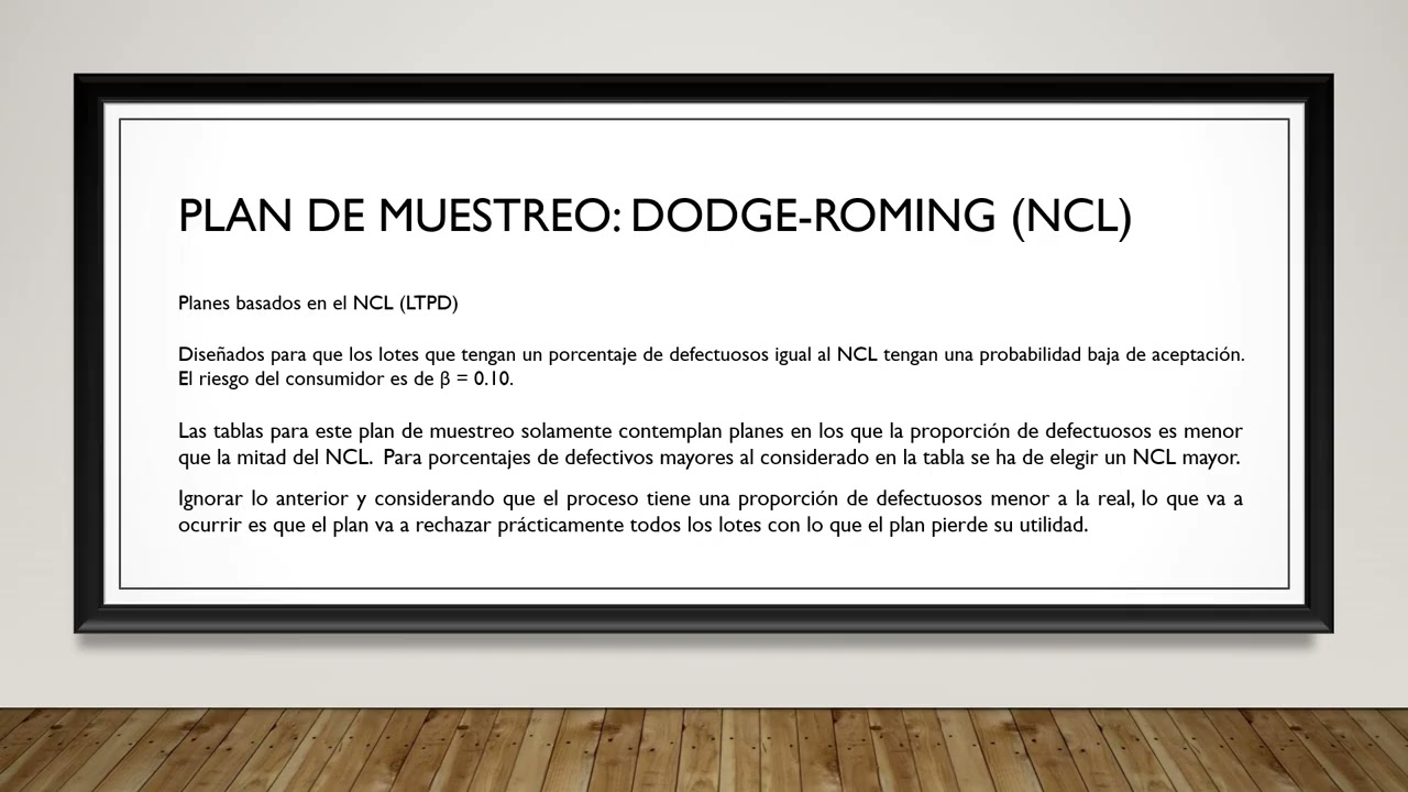 Muestreo Dodge Roming NCL ej01