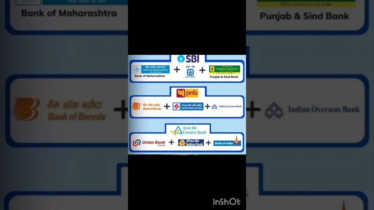 Three Mega Banks Of India After merger || PNB SBI CANARA ||#sbi #pnb #bank #merger #rbi #dfs #india
