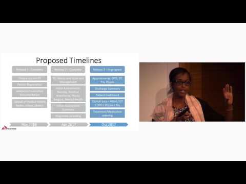 Implementation of an electronic medical records system: Amman RSP Hospital