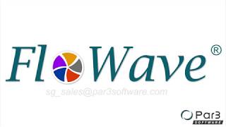 FloWave - Opiniones, precios y características - Capterra España 2026