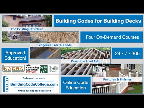 On-Demand Deck Code Education 2021 IRC