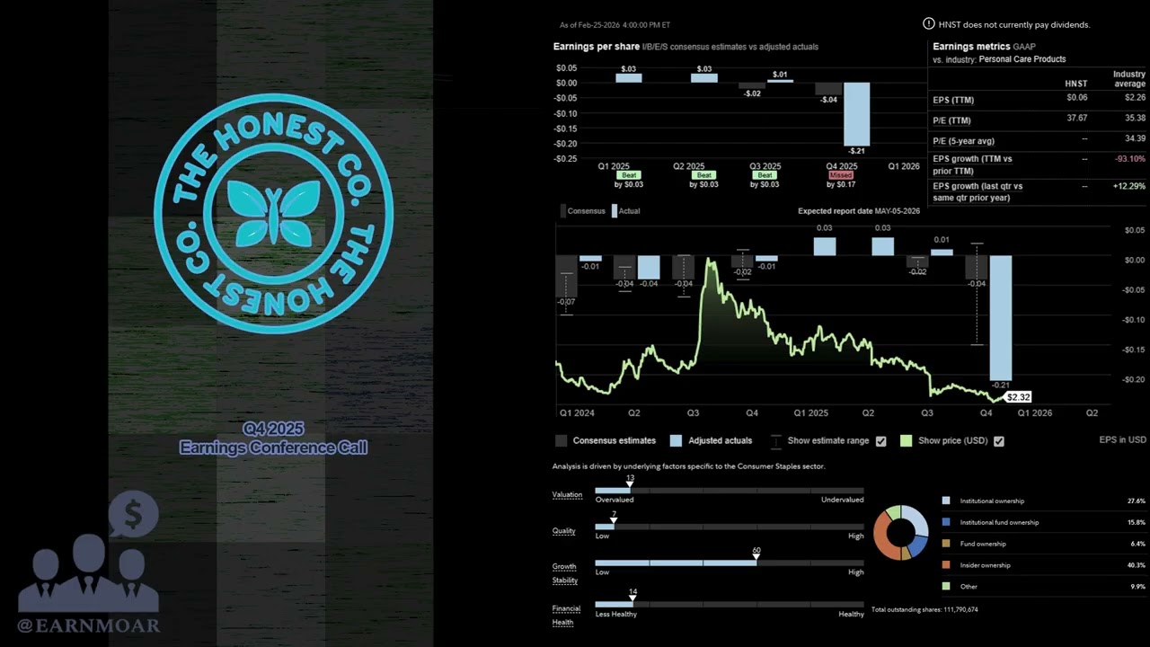 $HNST The Honest Company Q4 2025 Earnings Conference Call