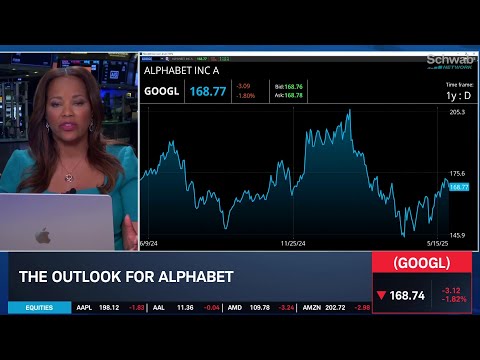 A.I. Shifting Perspectives on GOOGL Antitrust Case