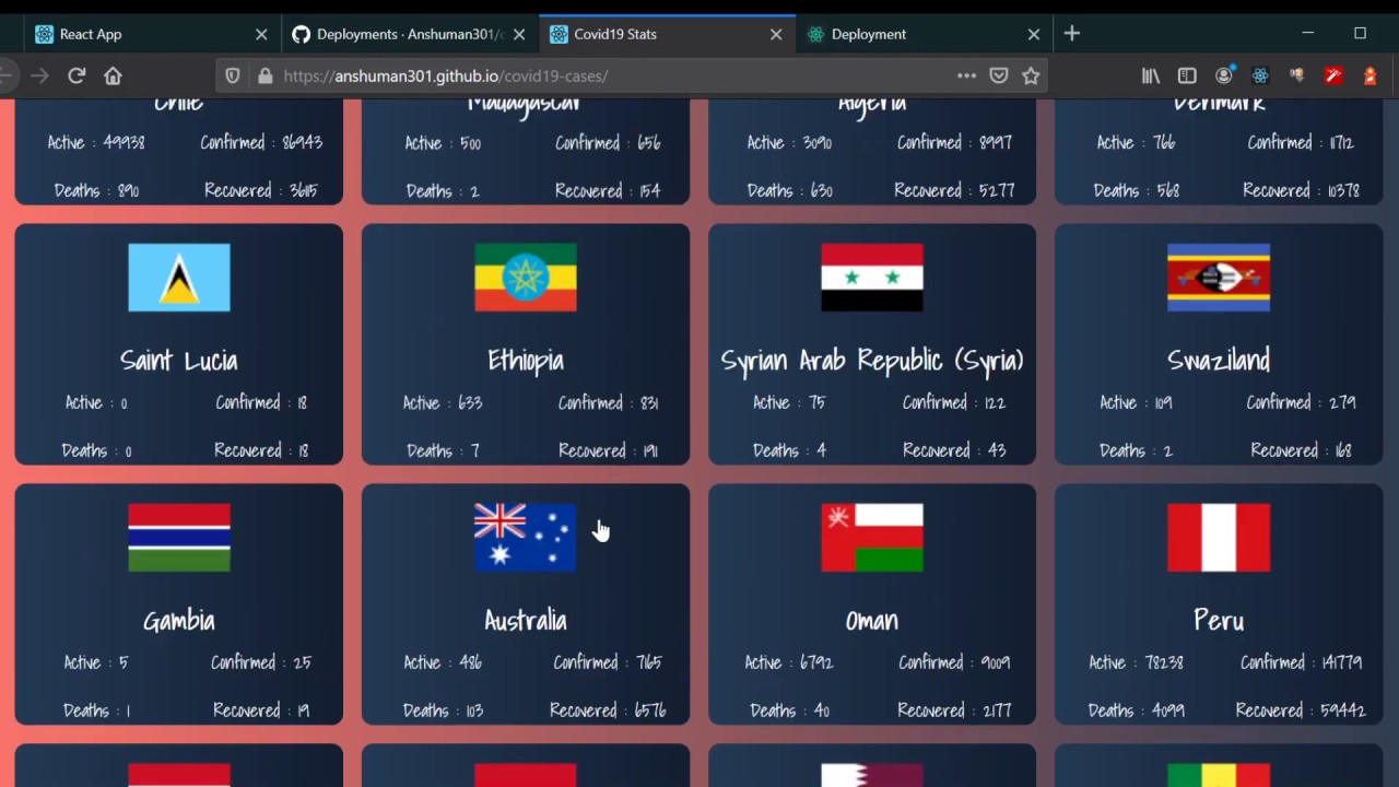 React Tutorial 10 - How to deploy React App to GitHub Pages